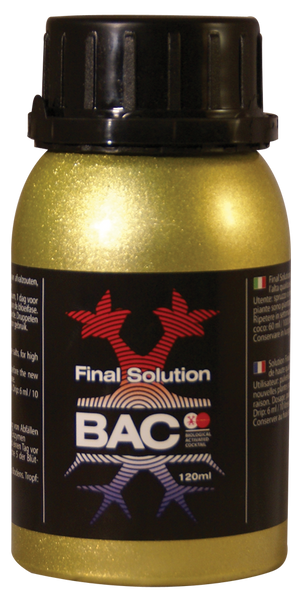 Final Solution – BG Products B.V.